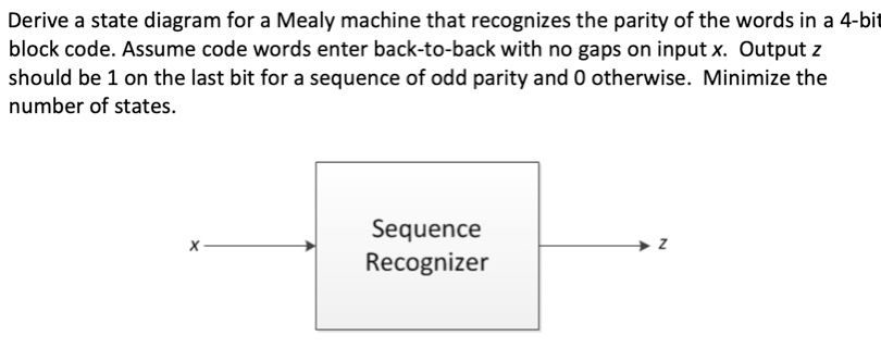 Solved Derive a state diagram for a Mealy machine that | Chegg.com
