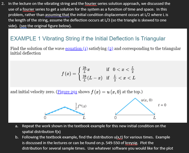 Solved In the lecture on the vibrating string and the | Chegg.com