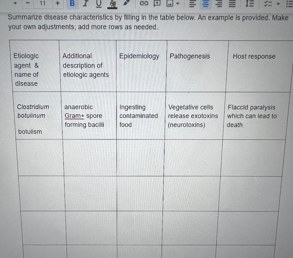 Solved please help fill out chart 5 boxes … name bacterial | Chegg.com
