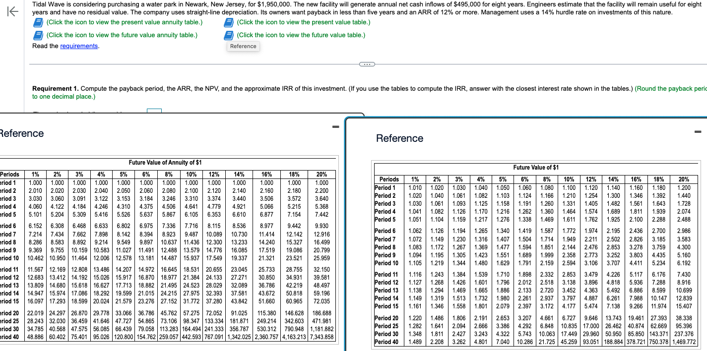 Solved - (Click the icon to view the present value annuity | Chegg.com