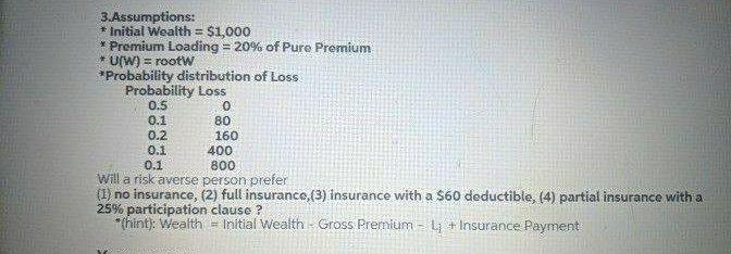 Solved 3.Assumptions: * Initial Wealth = $1,000 * Premium | Chegg.com