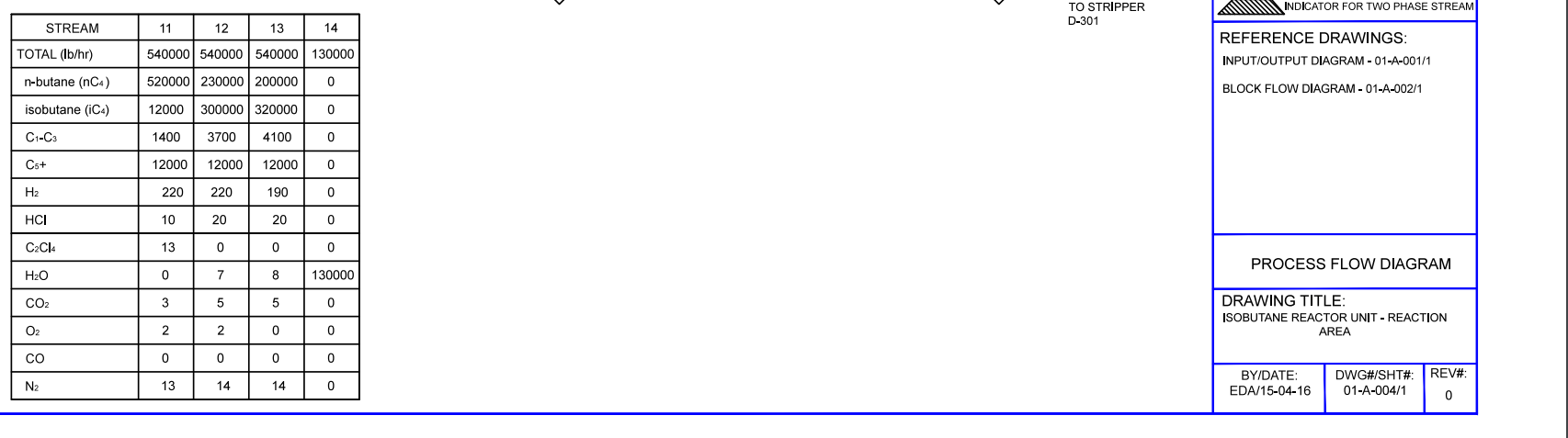 Solved The attached drawing 01−A−004/1 is a process flow | Chegg.com