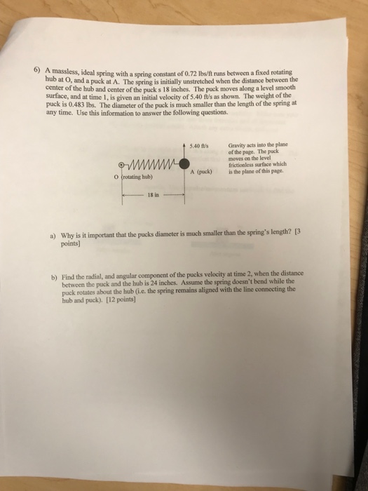 Solved 6) A massless, ideal spring with a spring constant of | Chegg.com