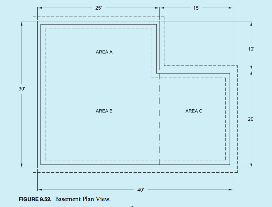 Solved 2. Determine the amount of excavation needed for the | Chegg.com