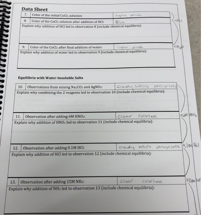 Solved Color-Change Equilibria 1. Color of the initial CusO4 | Chegg.com