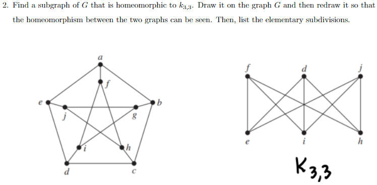 Solved 2. Find a subgraph of G that is homeomorphic to k3,3. | Chegg.com