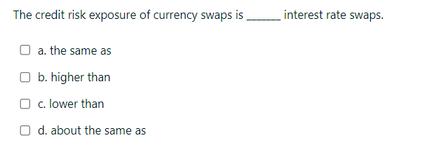 Solved The fixed swap rate is equal to the zero rates if the | Chegg.com