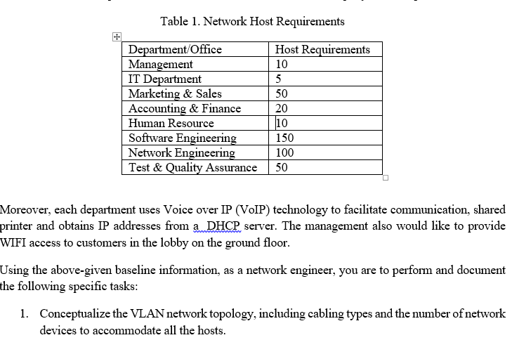 Table 1. Network Host Requirements Department/Office | Chegg.com