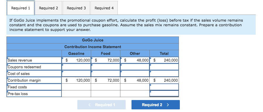 Solved Problem 9-42 (Algo) CVP Analysis; Sensitivity | Chegg.com