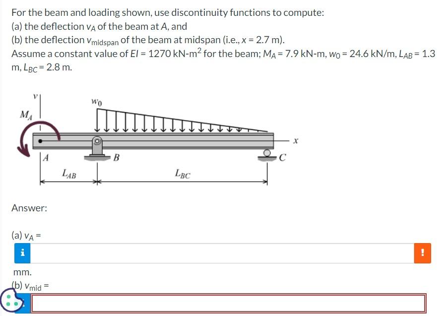 Solved For the beam and loading shown, use discontinuity | Chegg.com