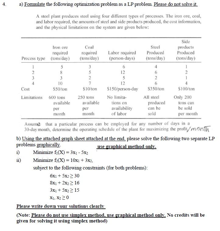 Solved 4. a) Formulate the following optimization problem as | Chegg.com