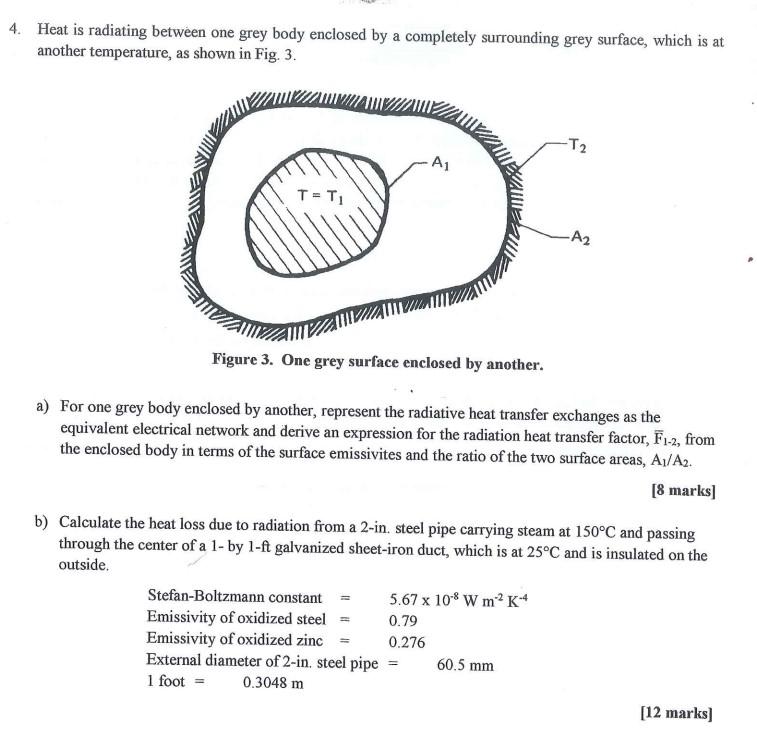 Solved Heat is radiating between one grey body enclosed by a | Chegg.com