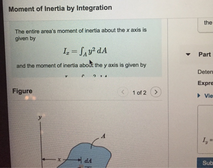 Solved Moment of Inertia by Integration the The entire | Chegg.com