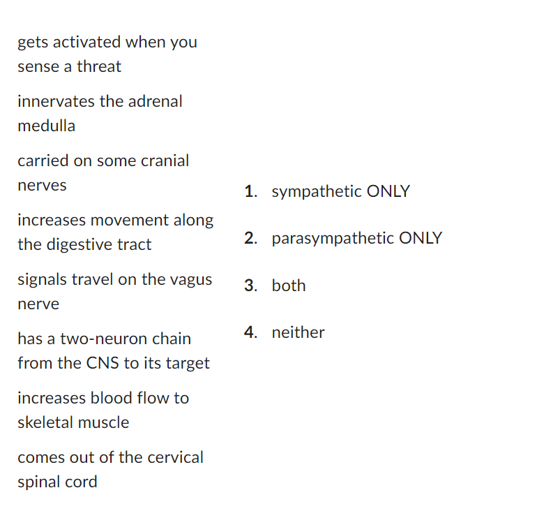 [Solved]: gets activated when you sense a threat innervate