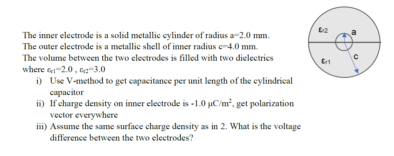 Solved Er2 a с Er1 The inner electrode is a solid metallic | Chegg.com