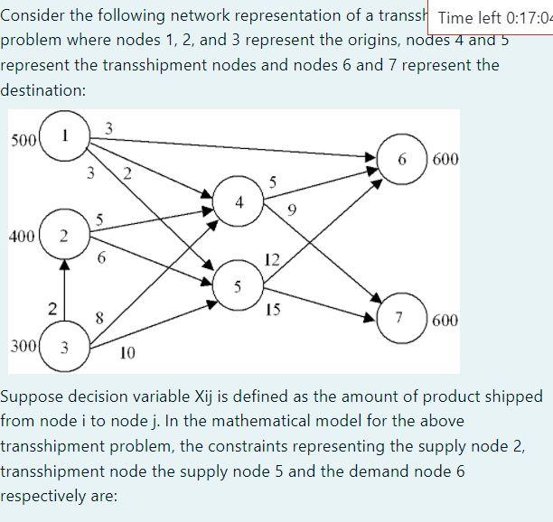 Solved Consider the following network representation of a | Chegg.com