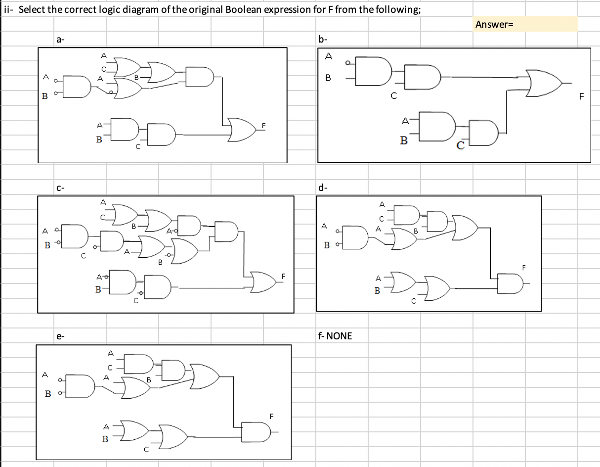 Solved Given the Boolean function: F(A,B,C) = [A`( A | Chegg.com