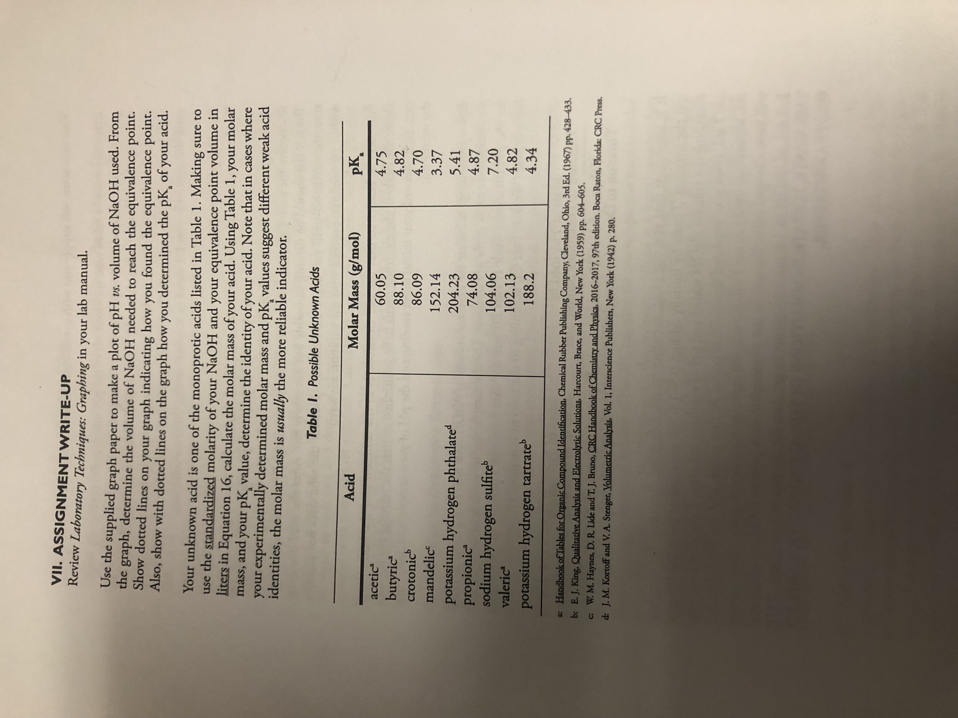 Solved 5. After completing the two-week experiment, what | Chegg.com