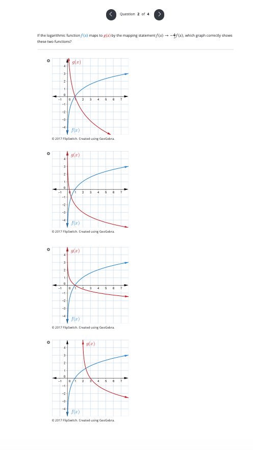 Solved Question 2 of 4 of the logarithmic function f(x) maps | Chegg.com