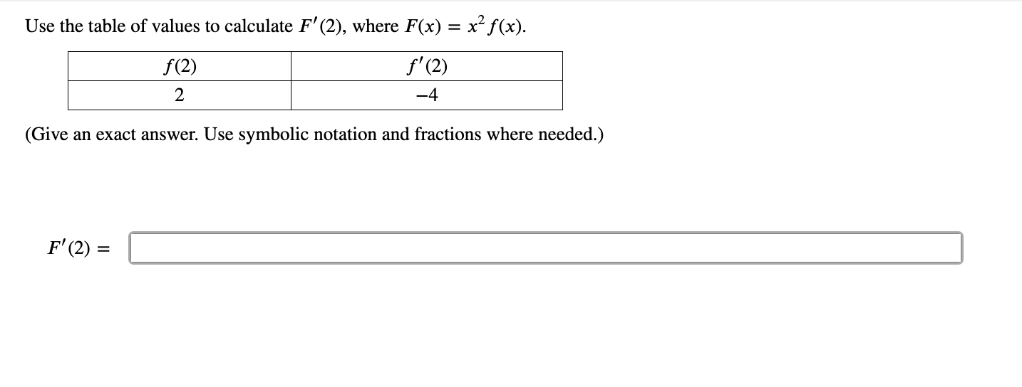 Solved Use the table of values to calculate F′(2), where | Chegg.com
