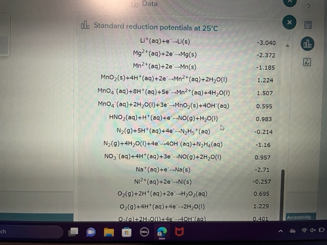 Solved Using the table of standard formation enthalpies that | Chegg.com