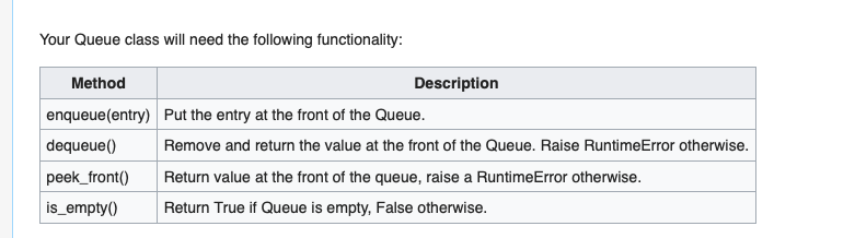 Solved Overview You will create a mock CPU scheduler. | Chegg.com