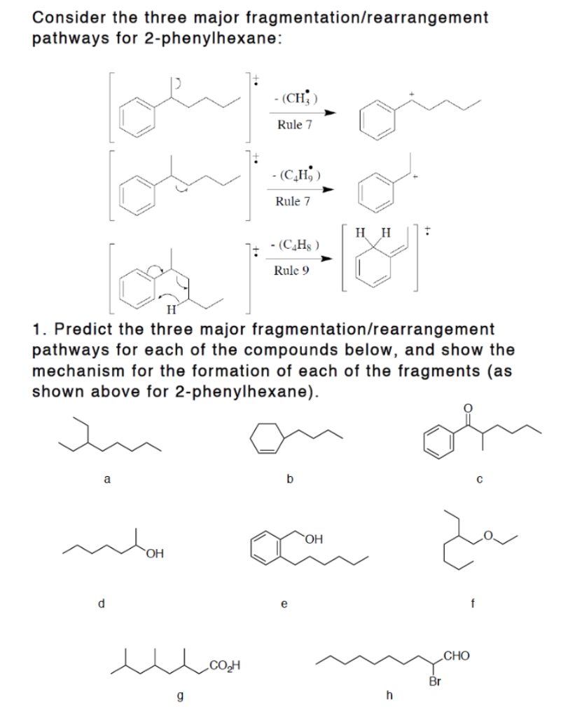 Solved Consider the three major fragmentation/rearrangement | Chegg.com
