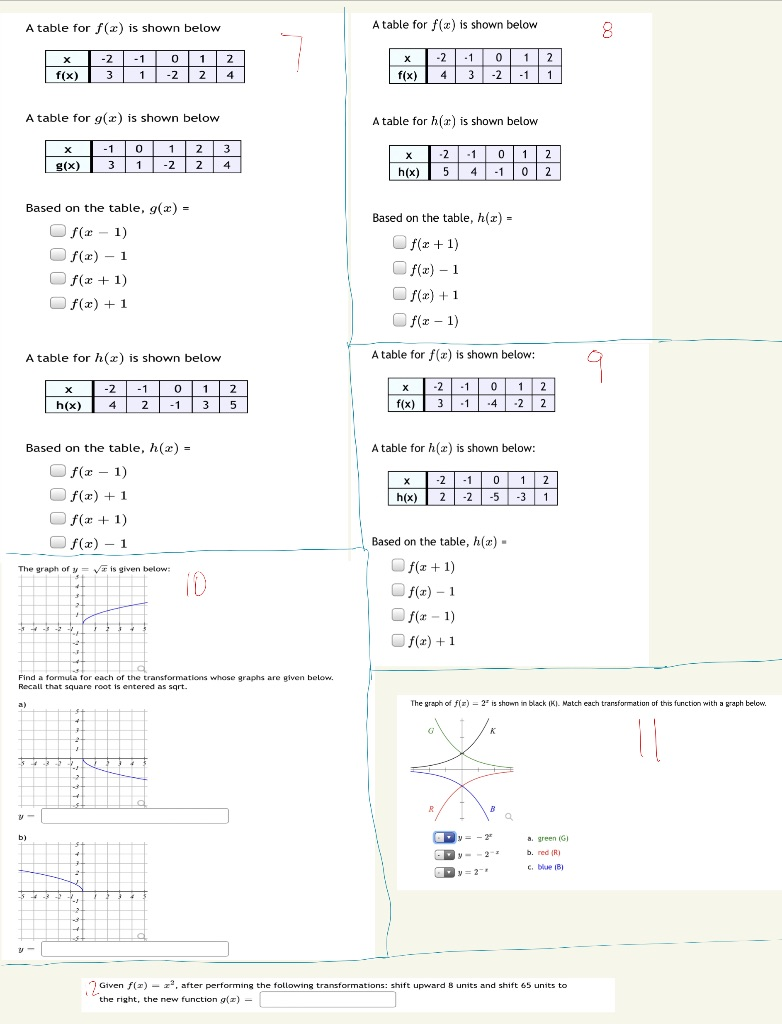 Solved A table for f(c) is shown below A table for f(x) is | Chegg.com