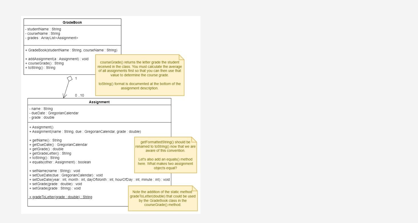 Week 7 Assignment API Documentation Al Random Number | Chegg.com