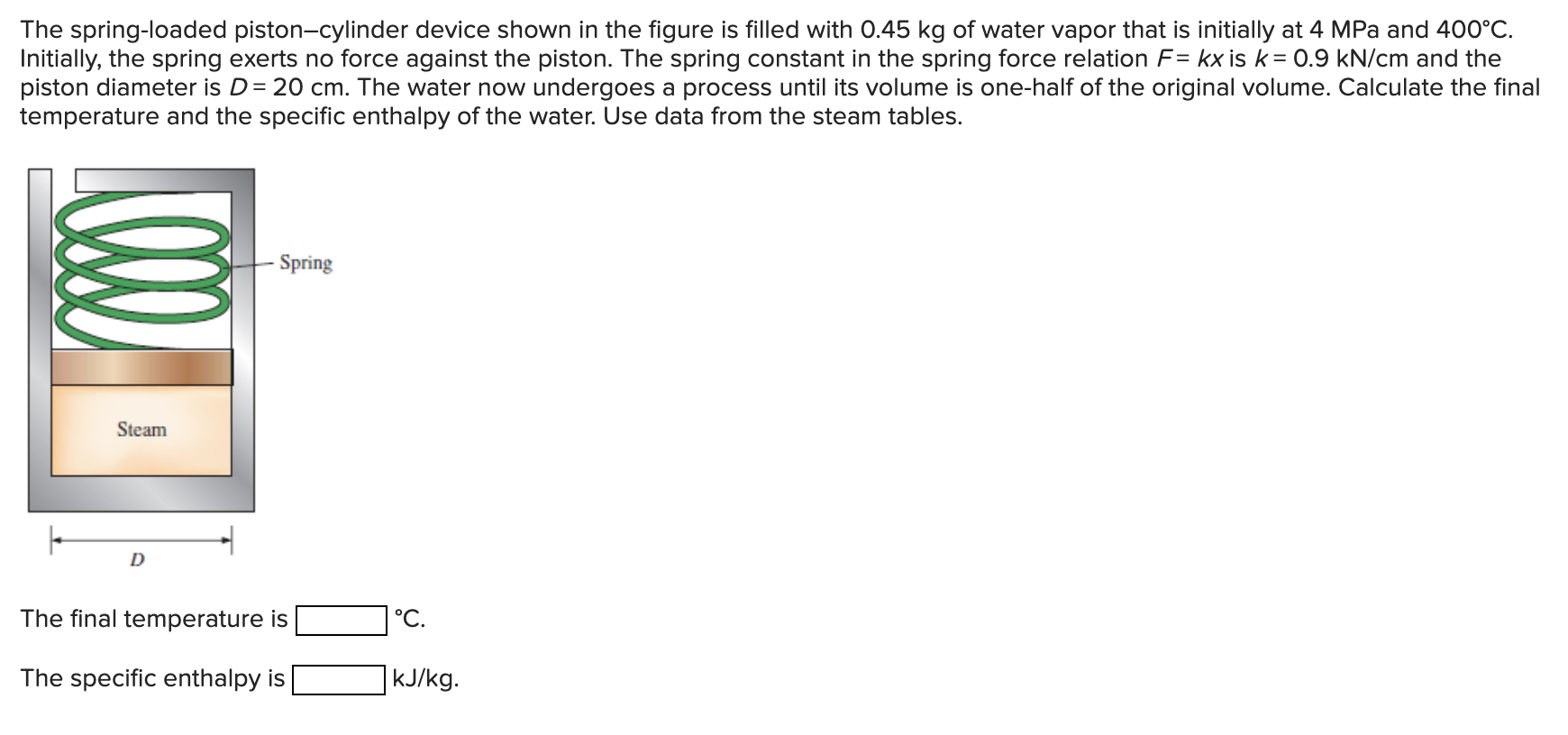 Solved The spring-loaded piston-cylinder device shown in the | Chegg.com