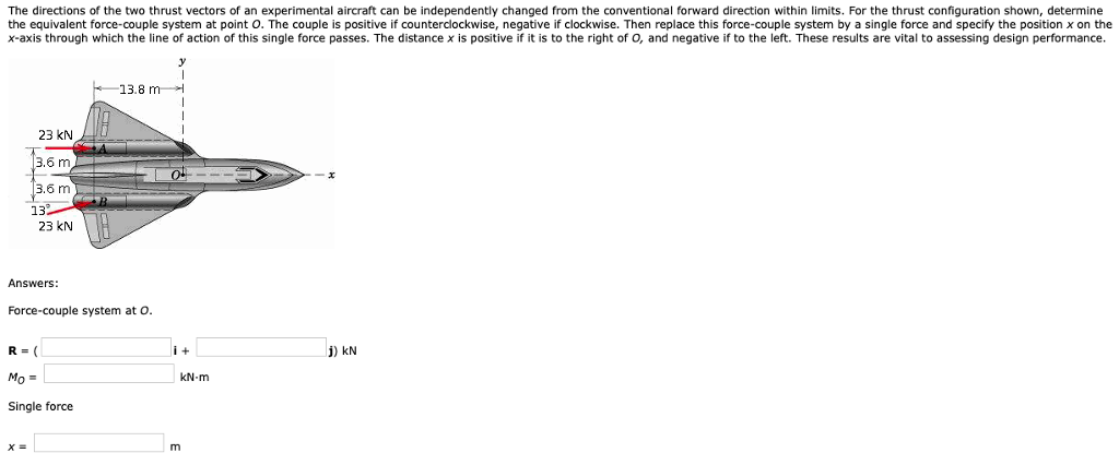 Solved The directions of the two thrust vectors of an | Chegg.com