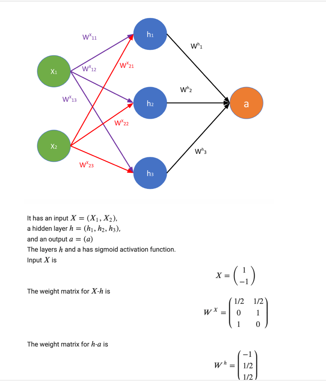 Solved by an EXPERT solve Consider a neural network shown below.Consider | Chegg.com