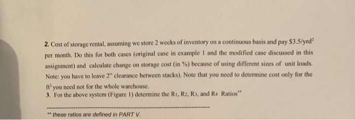 Assignment #2. Module 1 (Unit Load Design) NOTE: In | Chegg.com