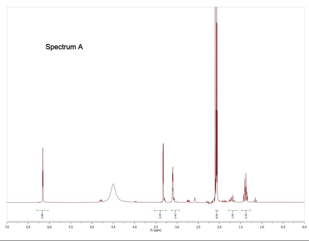 Solved 1 )Use the NMR Spectra Below to determine which | Chegg.com