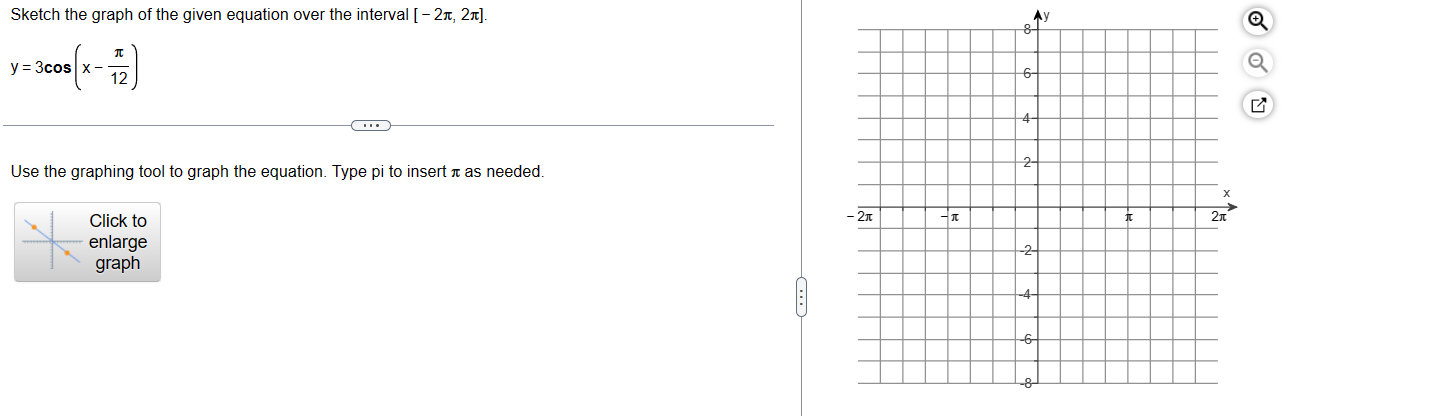 Solved Find an equation for the graph. Type the equation of | Chegg.com