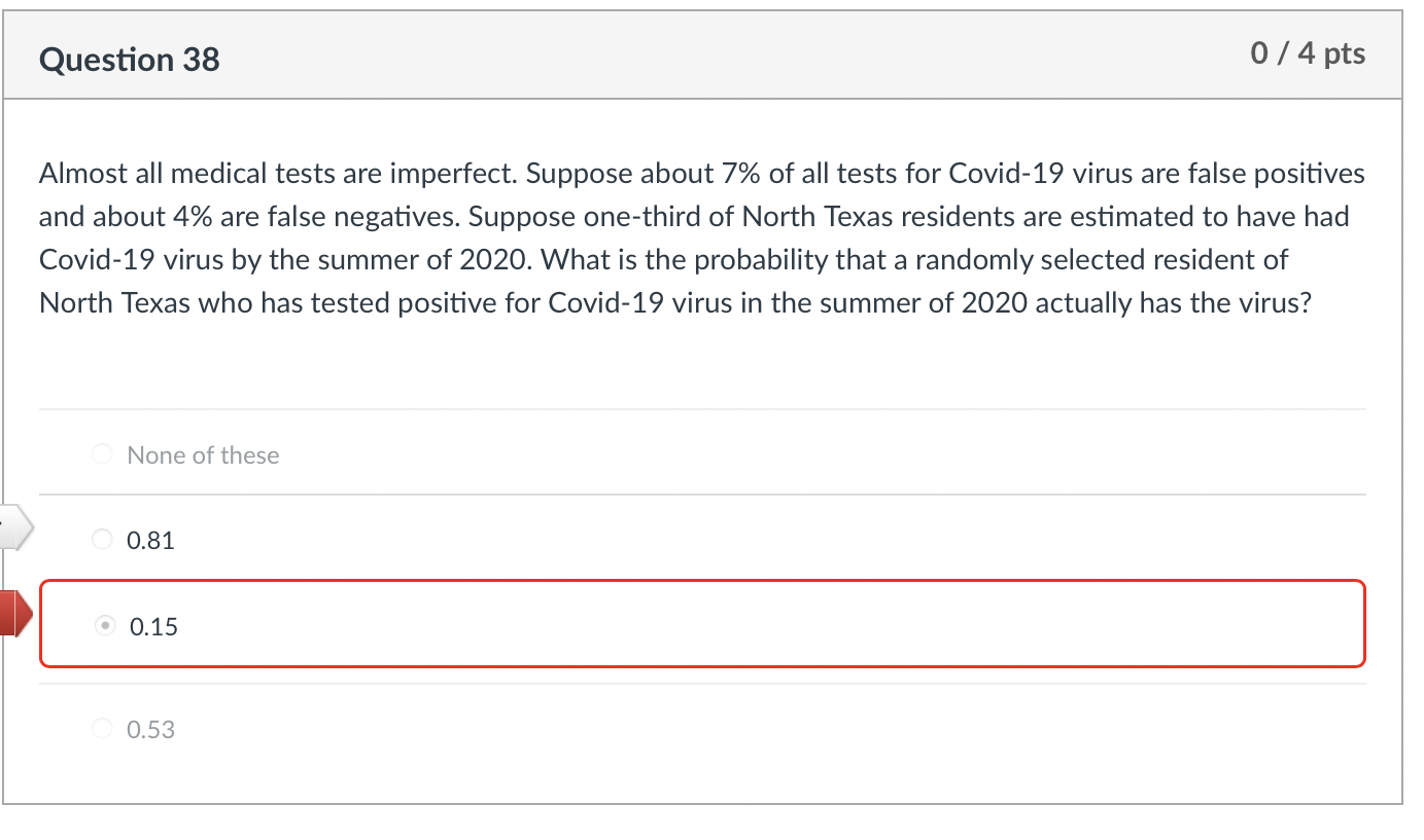 Solved explain (1) how to get the right answer and (2) why | Chegg.com