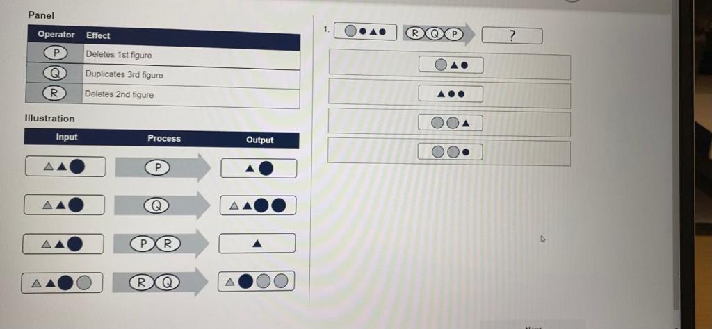 Solved Panel Illustration Panel Illustration Panel | Chegg.com