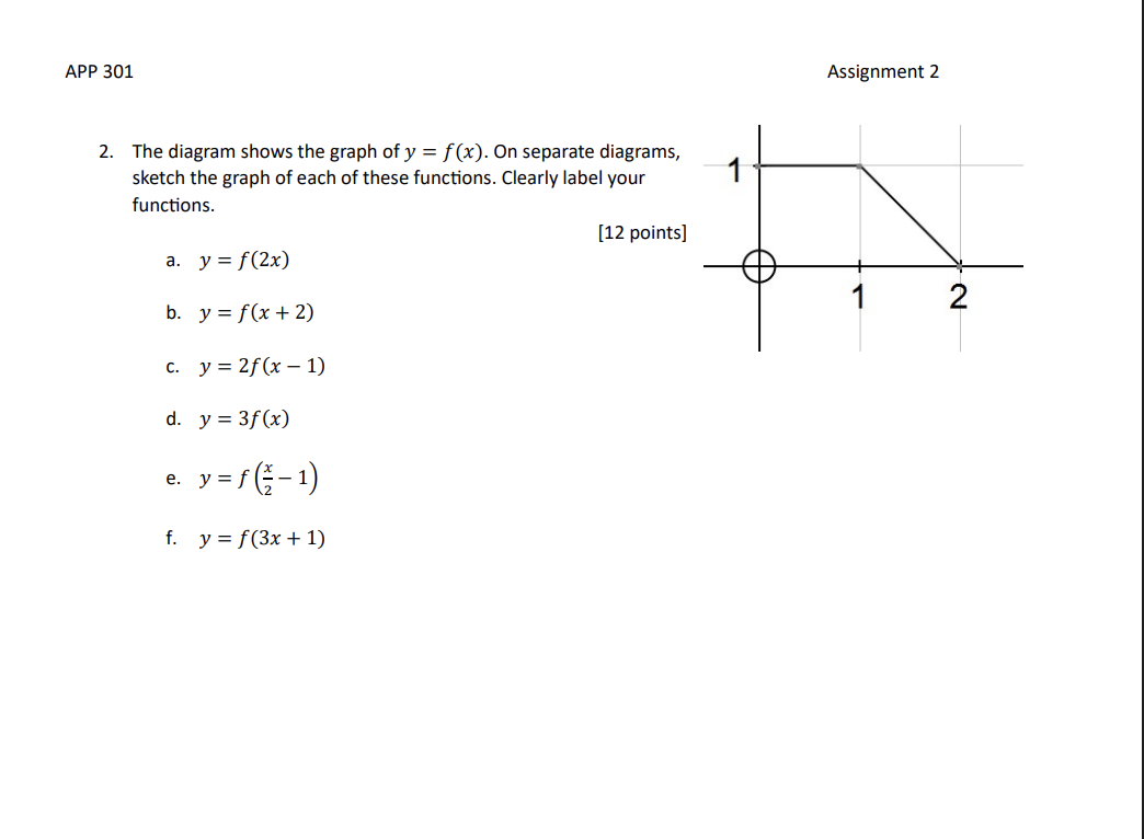 Solved The diagram shows the graph of y=f(x). On ﻿separate | Chegg.com