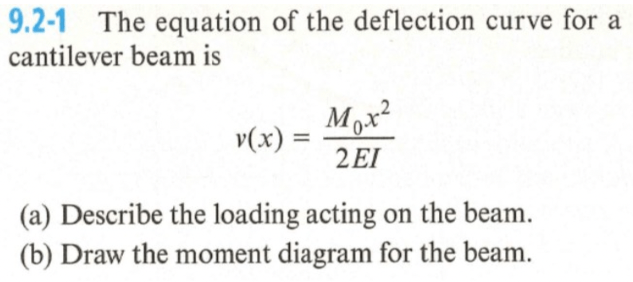 Solved 9.2-1 The equation of the deflection curve for a | Chegg.com
