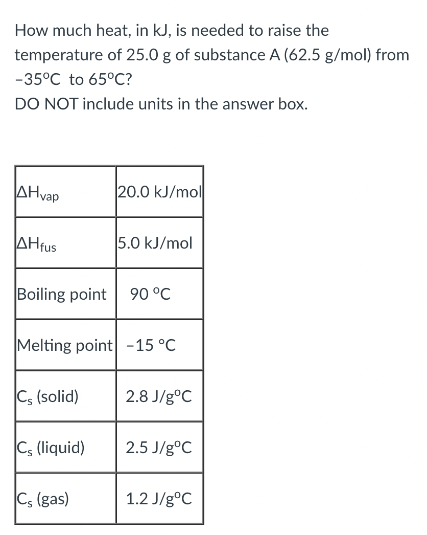 Solved How much heat, in kJ, is needed to raise the | Chegg.com