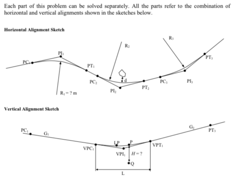 Solved Each part of this problem can be solved separately. | Chegg.com