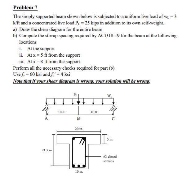 Solved Problem 7 The simply supported beam shown below is | Chegg.com