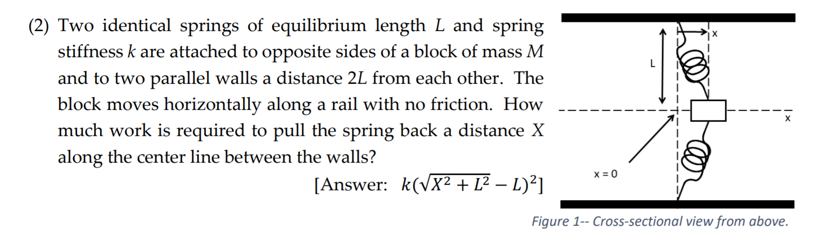 Solved Two identical springs of equilibrium length L and | Chegg.com