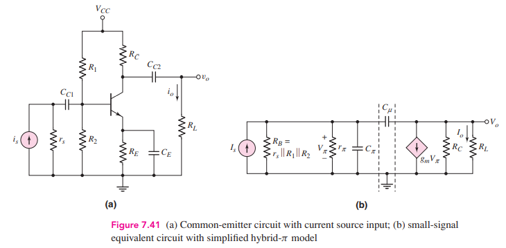 Solved Show and explain how we get the Miller capacitance | Chegg.com