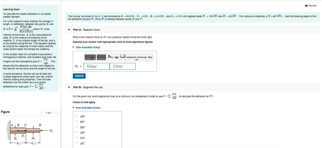 Solved A Review The circular rod shown (Figure 1) has | Chegg.com