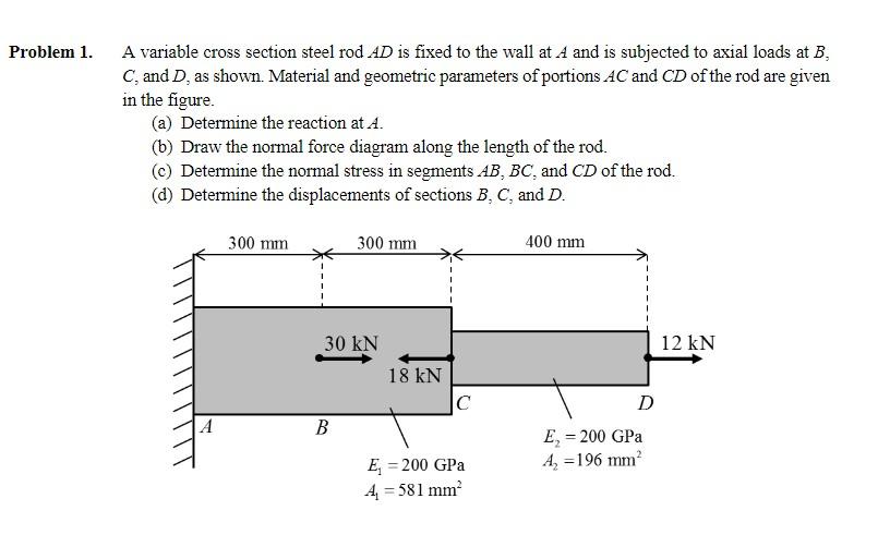 Solved Problem 1. A variable cross section steel rod AD is | Chegg.com