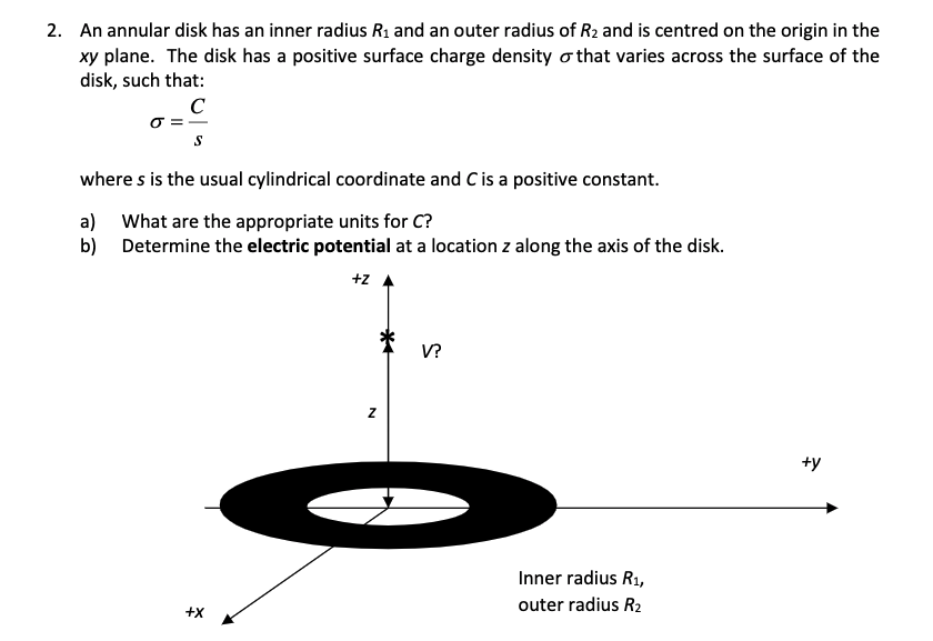 Solved 2. An annular disk has an inner radius R1 and an | Chegg.com