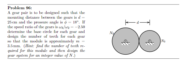 Solved Problem 96: A gear pair is to be designed such that | Chegg.com