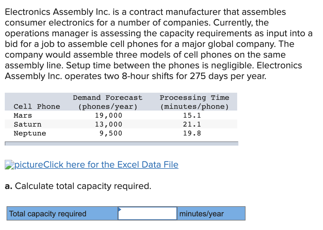 Solved Electronics Assembly Inc. is a contract manufacturer | Chegg.com