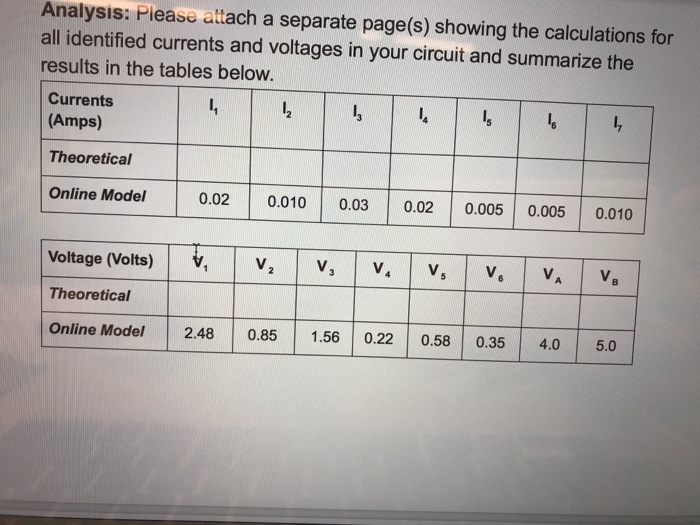 Solved Find i1 i2 i3 i4 i5 i6 i7 and v1 v2 v3 v4 v5 v6 vA vB | Chegg.com